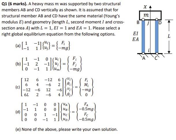 Solved Q1 (6 marks). A heavy mass m was supported by two | Chegg.com