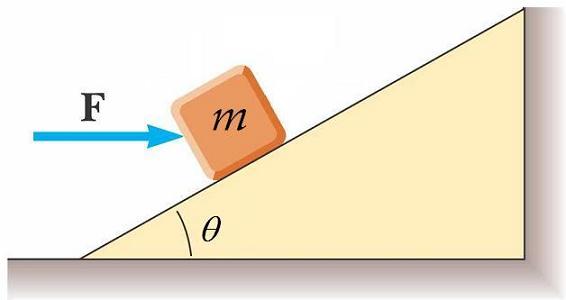 Solved Un bloque de masa m se halla en un plano inclinado a | Chegg.com