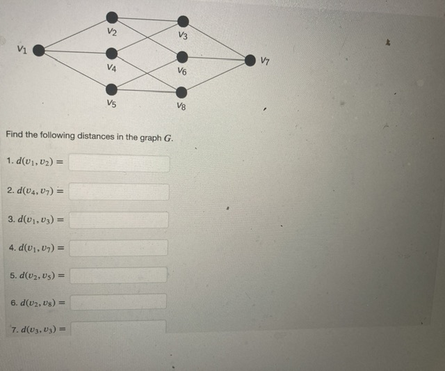 Solved Find the following distances in the graph G. 1. | Chegg.com