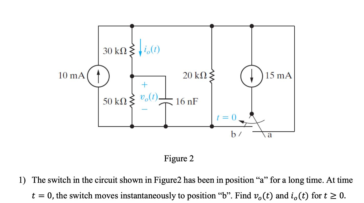 Solved Figure 2The switch in ﻿the circuit shown in ﻿Figure 2 | Chegg.com