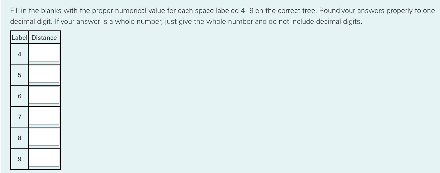 Solved please help :) Please don't copy others from chegg, | Chegg.com