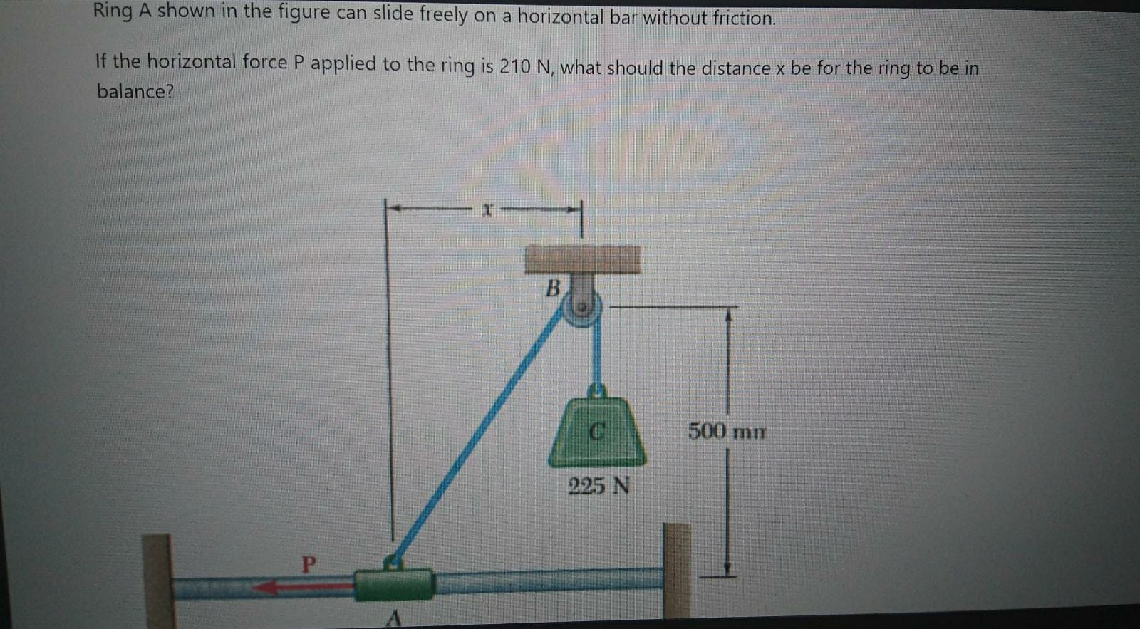 Solved Ring A shown in the figure can slide freely on a | Chegg.com