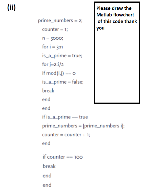 Solved (ii) Please draw the Matlab flowchart prime_numbers = | Chegg.com