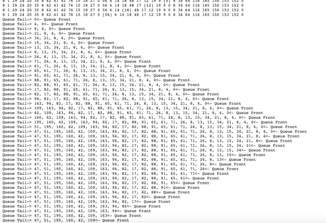 Solved Field Summary Fields Modifier and Type Field and | Chegg.com