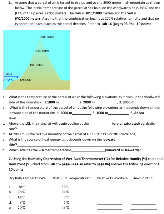Solved 1. Assume that a parcel of air is forced to rise up | Chegg.com