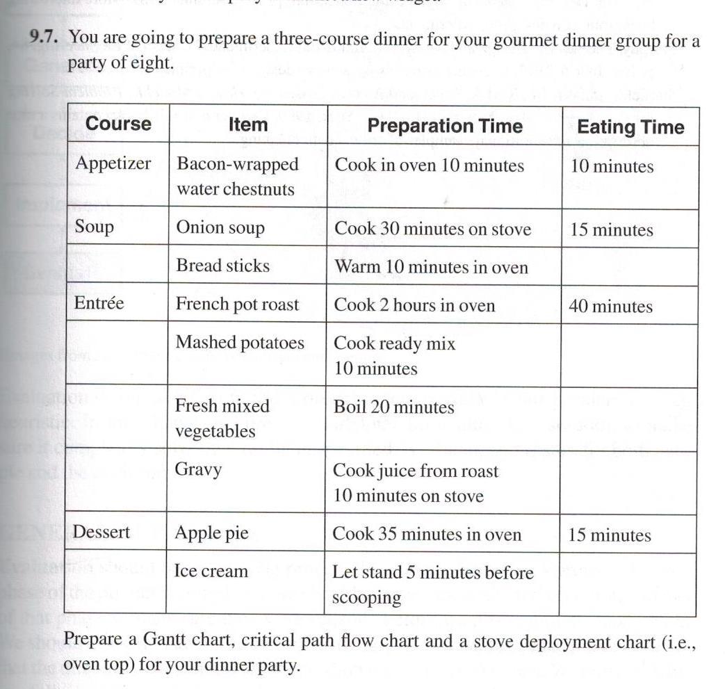 Solved a 9.7. You are going to prepare a three-course dinner | Chegg.com