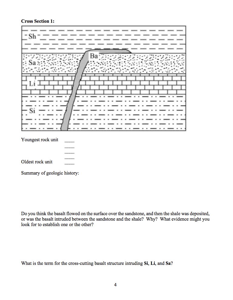 Solved Cross Section 1: Ba Youngest rock unit Oldest rock | Chegg.com