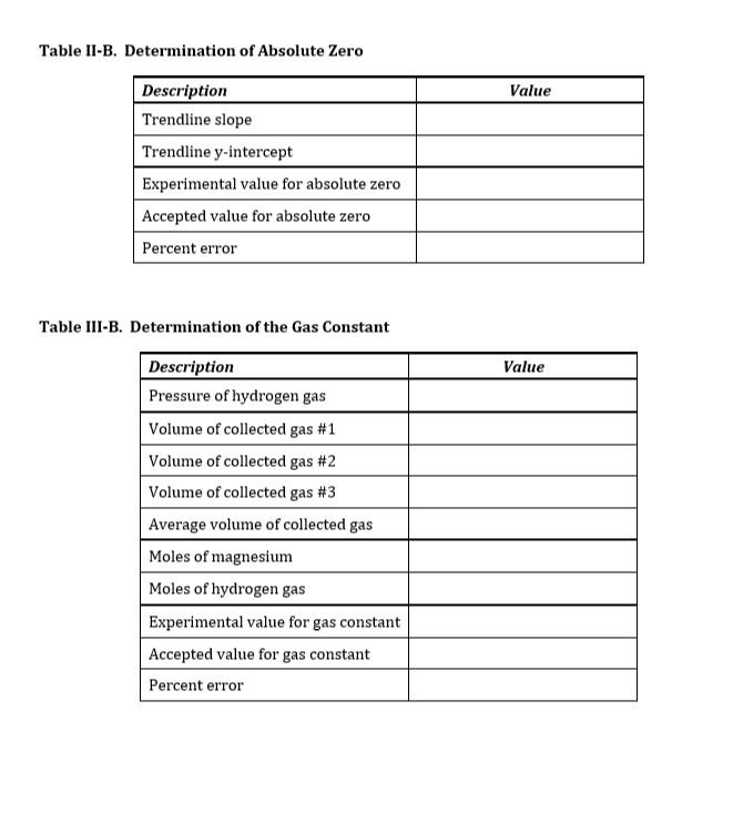 Table I. Volume and Pressure for Air Samples at a | Chegg.com