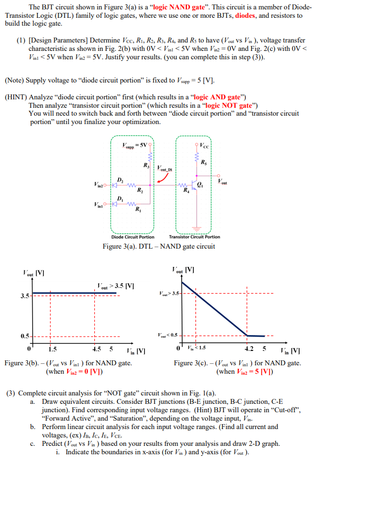 The BJT circuit shown in Figure 3(a) is a "logic NAND | Chegg.com