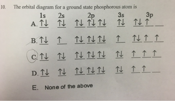 Solved 10. The orbital diagram for a ground state | Chegg.com