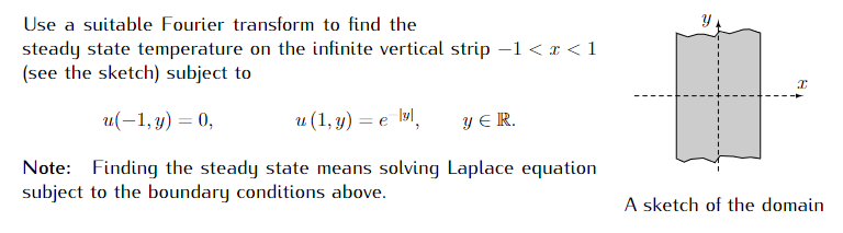 Solved y Use a suitable Fourier transform to find the steady | Chegg.com