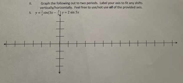 Solved Grapth the following out to periods. Label your axis | Chegg.com