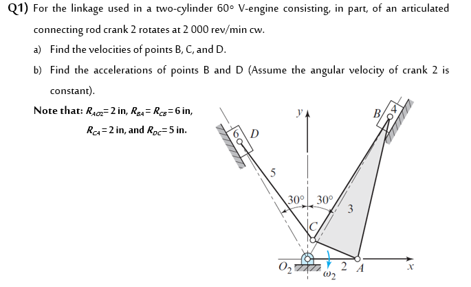 Q1) For the linkage used in a two-cylinder 60° | Chegg.com