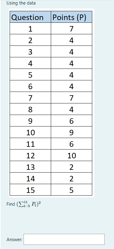 Solved Using the data | Chegg.com