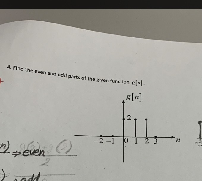 Solved 4. Find the even and odd parts of the given function | Chegg.com