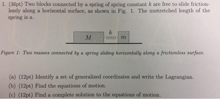 Solved Two blocks connected by a spring of spring constant k | Chegg.com