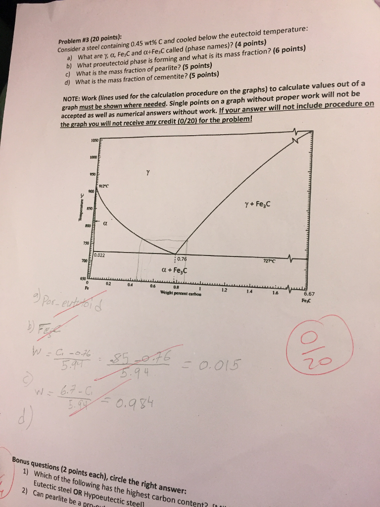 Solved Problem #3 (20 points) Consider a steel containing | Chegg.com