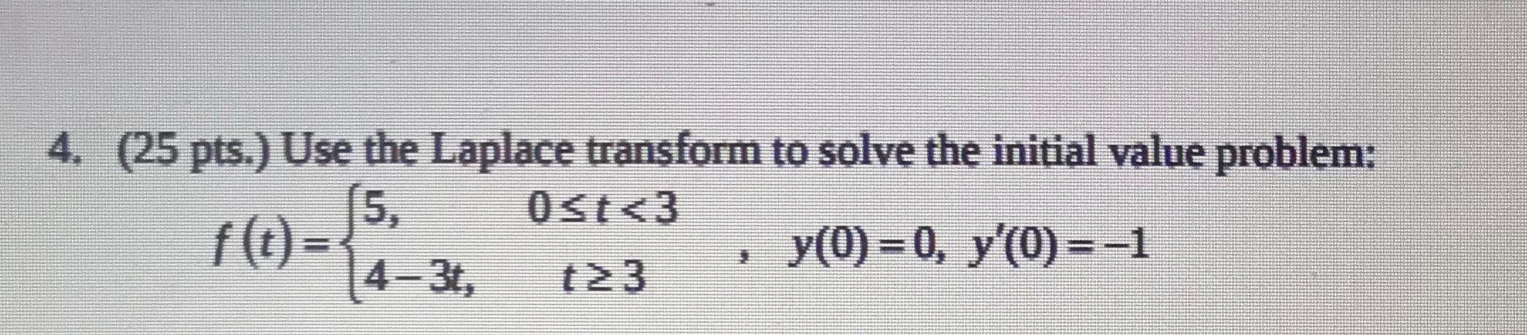 Solved left hand side of the equation is y" + 4y = f(x) =... | Chegg.com