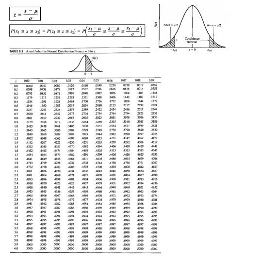 Solved A voltmeter is used to measure a known voltage of | Chegg.com