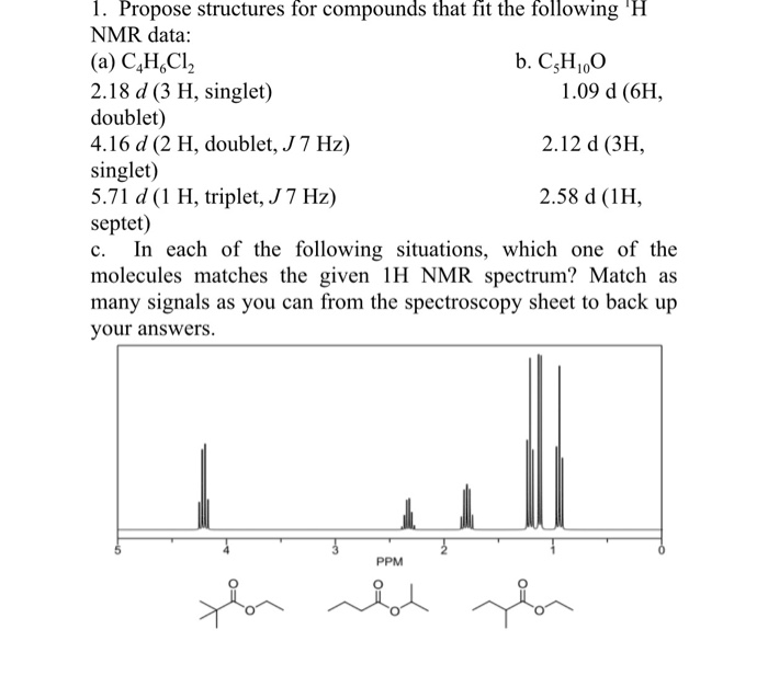 Solved 1. Propose structures for compounds that fit the | Chegg.com