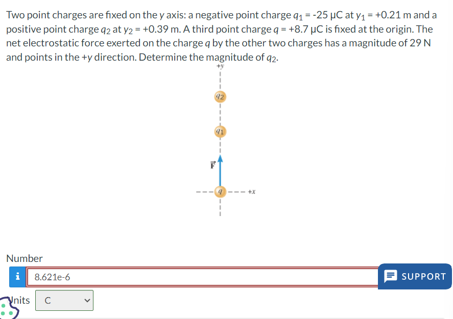 Solved Two point charges are fixed on the y ﻿axis: a | Chegg.com