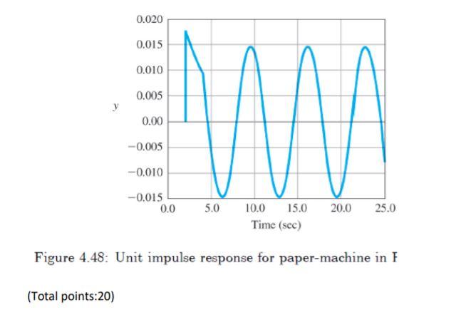 Solved 5. (Use ZN ultimate sensitivity method for this | Chegg.com
