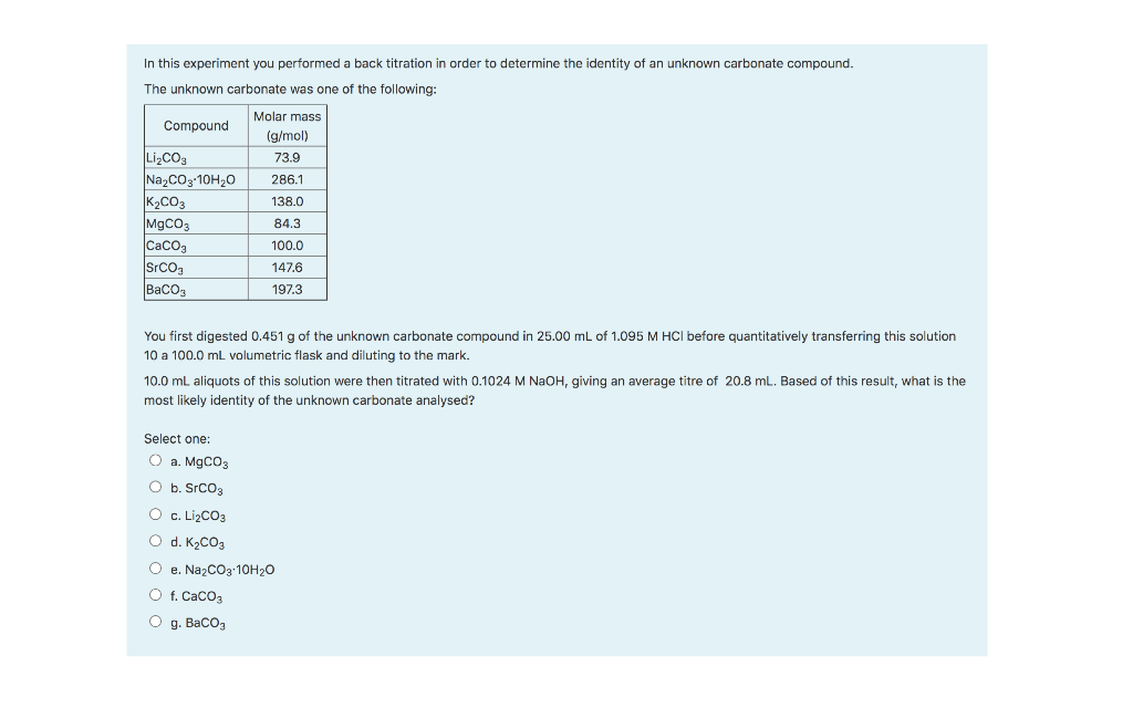 Solved In this experiment you performed a back titration in | Chegg.com