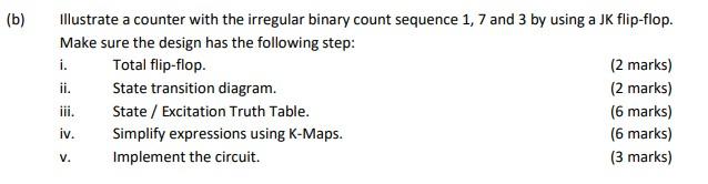 Solved (b) illustrate a counter with the irregular binary | Chegg.com
