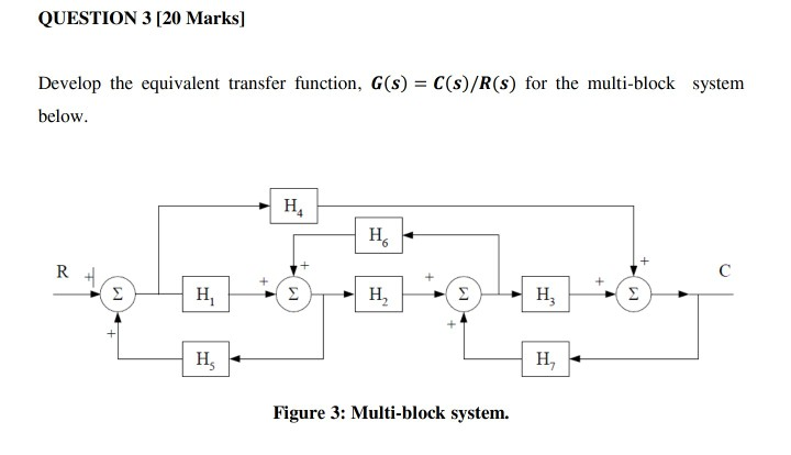 Solved Develop the equivalent transfer function, = | Chegg.com