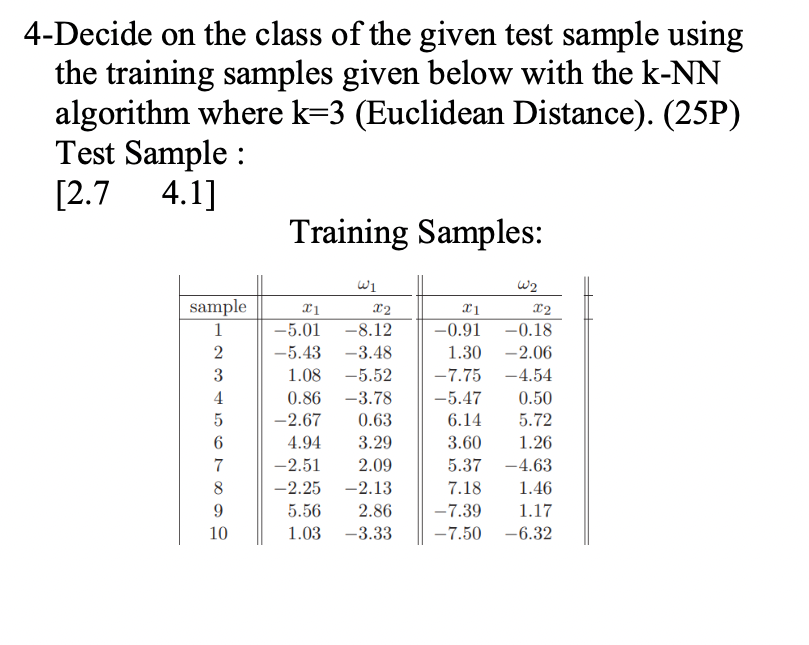 Solved 4-Decide on the class of the given test sample using | Chegg.com