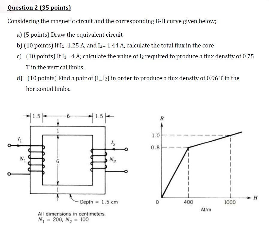 Solved Question 2 (35 points) Considering the magnetic | Chegg.com