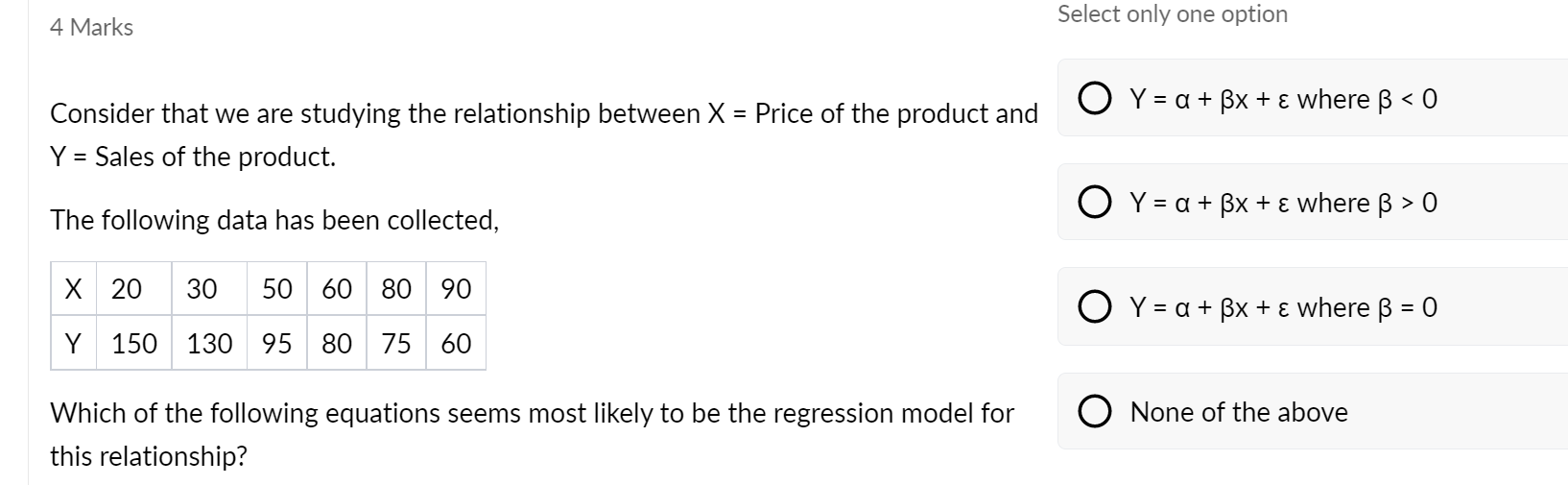 Solved Select only one option 4 Marks O Y = a + Bx + ε where | Chegg.com