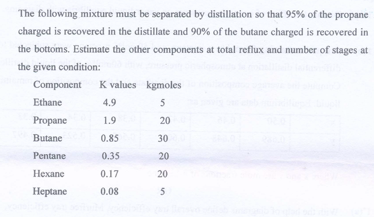 Solved The following mixture must be separated by | Chegg.com