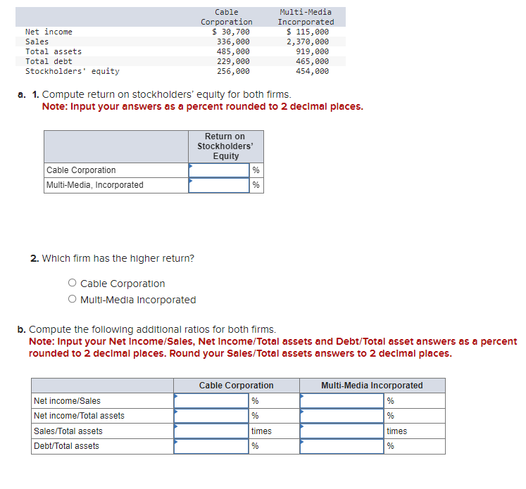Solved Q13. Assume the following data for Cable Corporation | Chegg.com