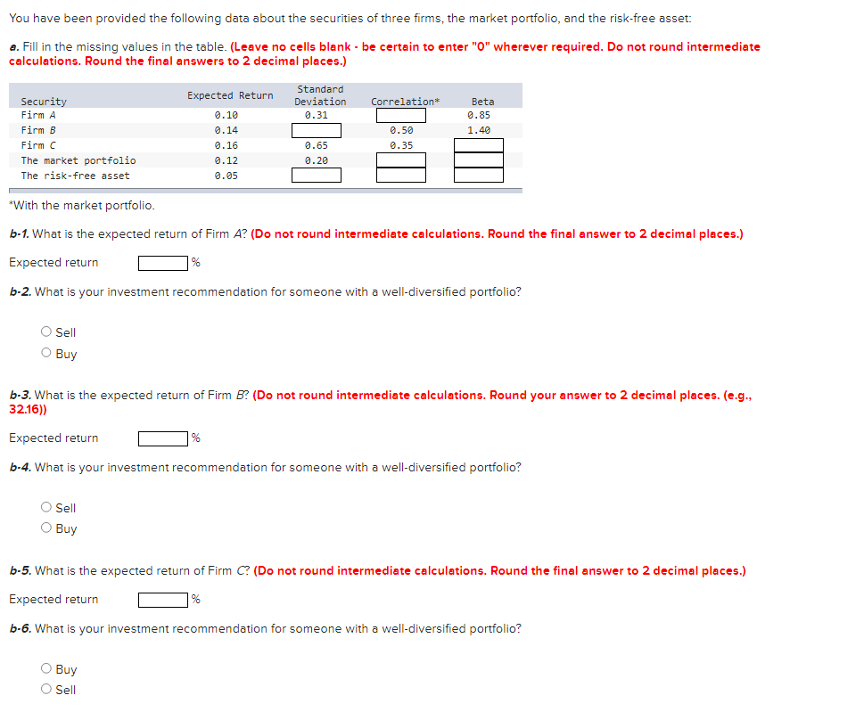 Solved You have been provided the following data about the | Chegg.com