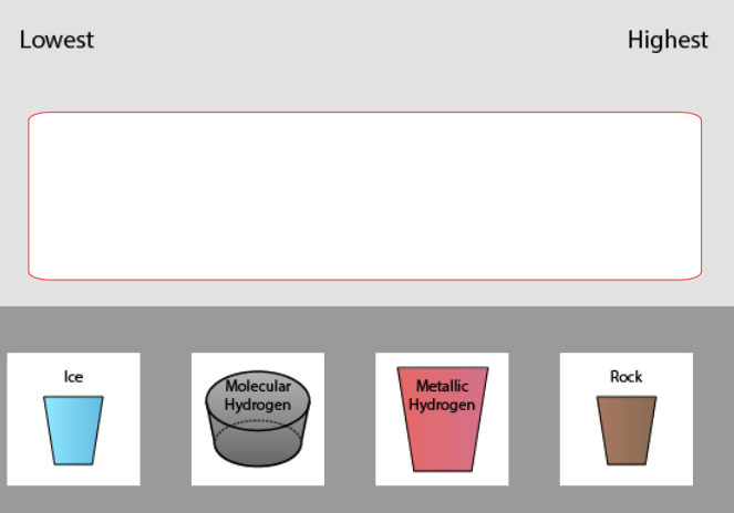 Solved Arrange the structural layers of the gas giants in | Chegg.com