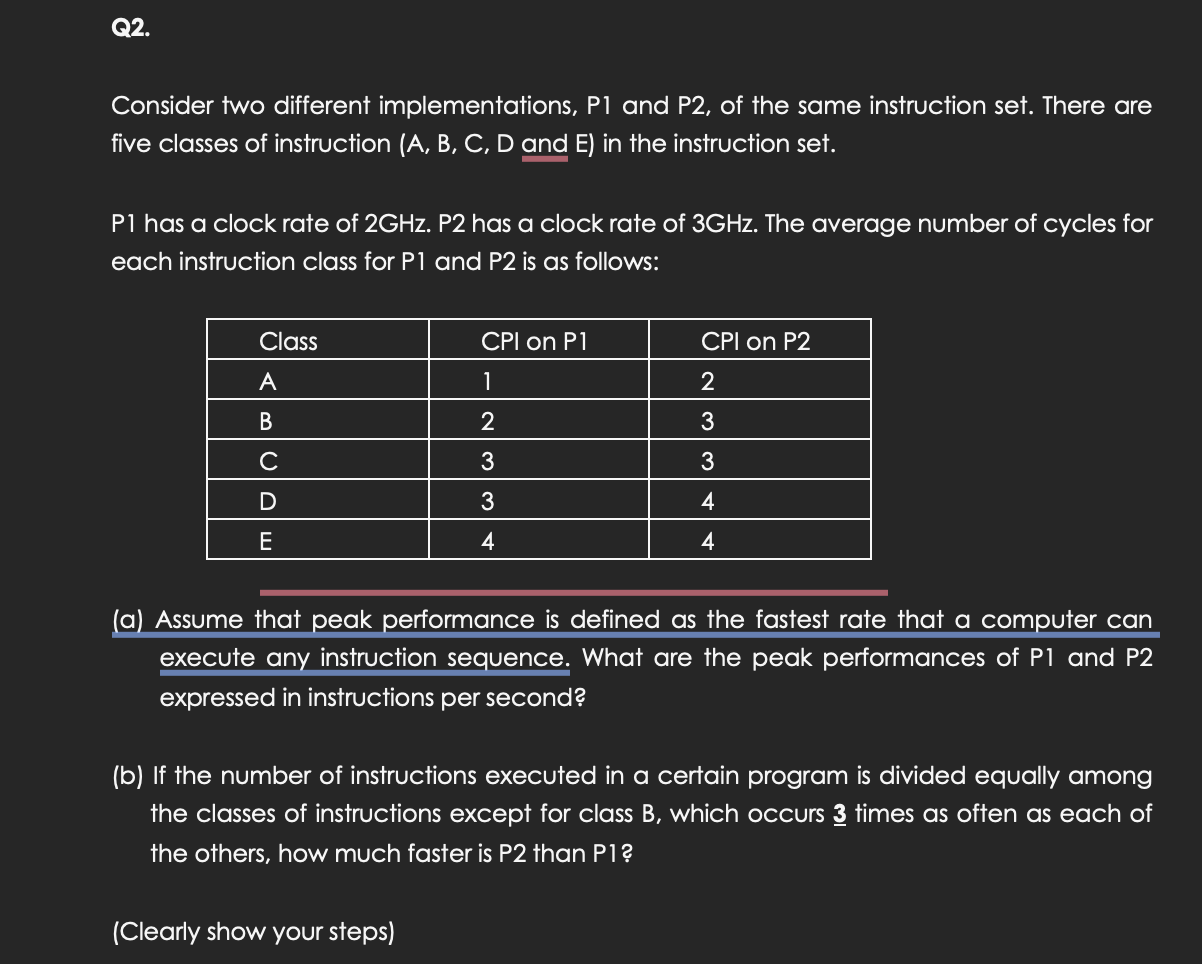 Solved Consider two different implementations, P1 and P2, of | Chegg.com