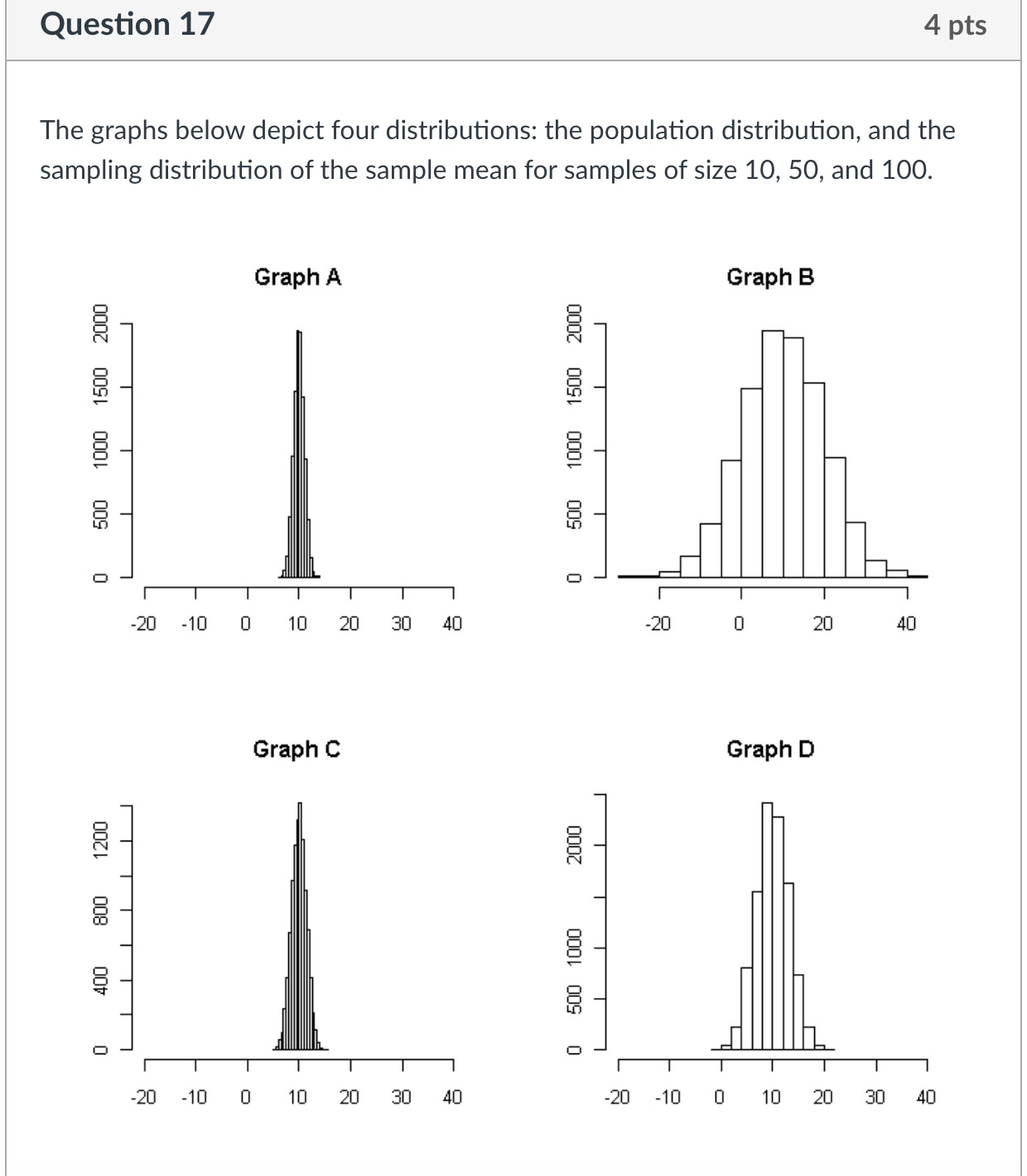 Solved The population distribution is | Chegg.com