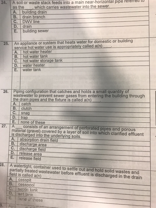 Solved A soil or waste stack feeds into a main | Chegg.com