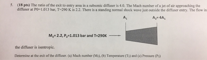 Solved 5. (18 pts) The ratio of the exit to entry area in a | Chegg.com