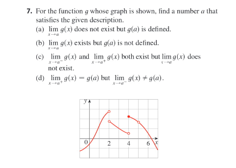 Solved For the function t whose graph is shown, find a | Chegg.com