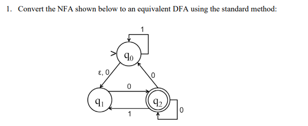 Solved Convert the NFA shown below to an equivalent DFA | Chegg.com