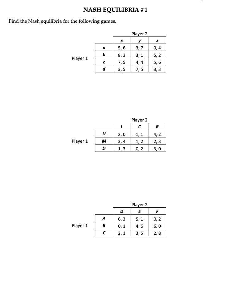 Solved Find the Nash equilibria for the following games. | Chegg.com