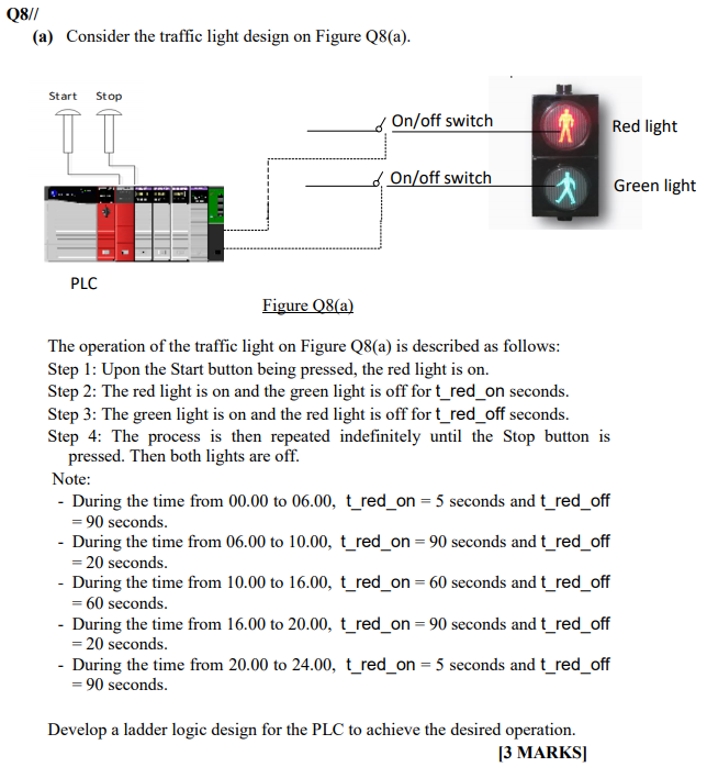 Solved Q8/1 (a) Consider the traffic light design on Figure | Chegg.com