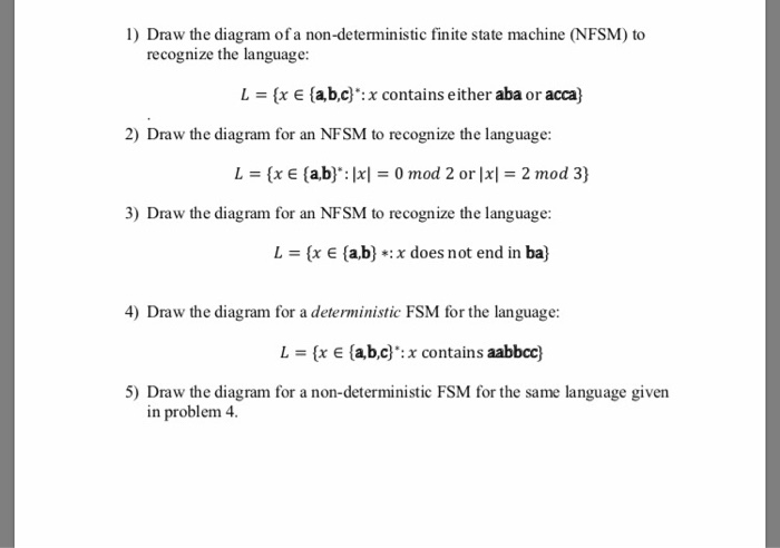 Solved 1) Draw the diagram of a non-deterministic finite | Chegg.com