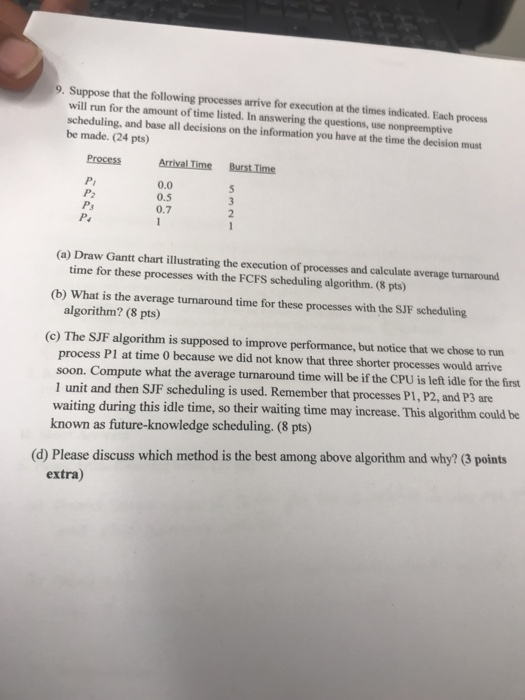 Solved 9. Suppose that the following processes arrive for | Chegg.com