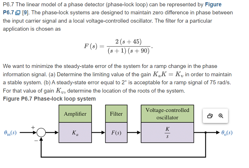Solved P6.7 The linear model of a phase detector (phase-lock | Chegg.com
