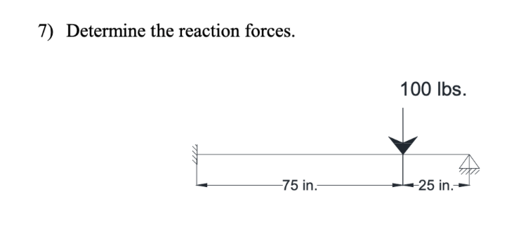 7) Determine the reaction forces. | Chegg.com