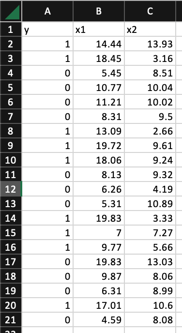 Solved The accompanying data file contains 20 observations | Chegg.com Solved The accompanying data file contains 20 observations | Chegg.com