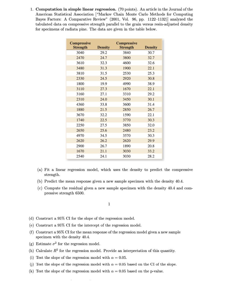 Solved 1. Computation in simple linear regression. (70 | Chegg.com